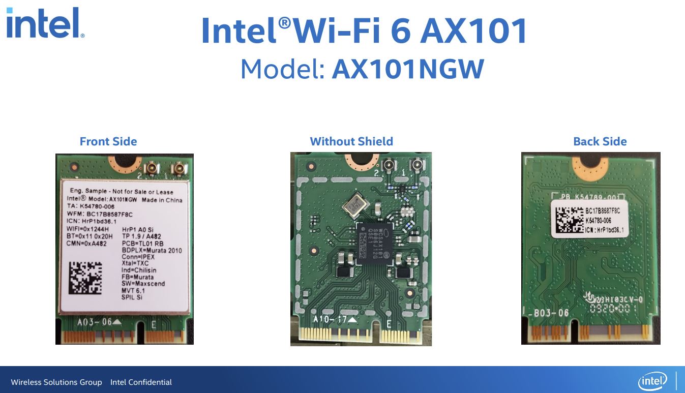INTEL 推出 AX101 與 AX203 兩款新 WiFi 6 CNVio2 模組 | UNIKO's Hardware